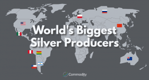Silver: History, Price & Why It’s Valuable - Commodity.com