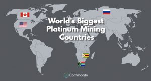 How The Platinum Trade Works - The Beginner Trader's Guide For 2020 ...