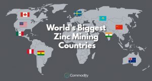 Zinc: Production, Price Drivers and Why It’s Valuable - Commodity.com