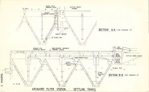 Water Commodities 2020 - The Guide To Trading The Most Important ...