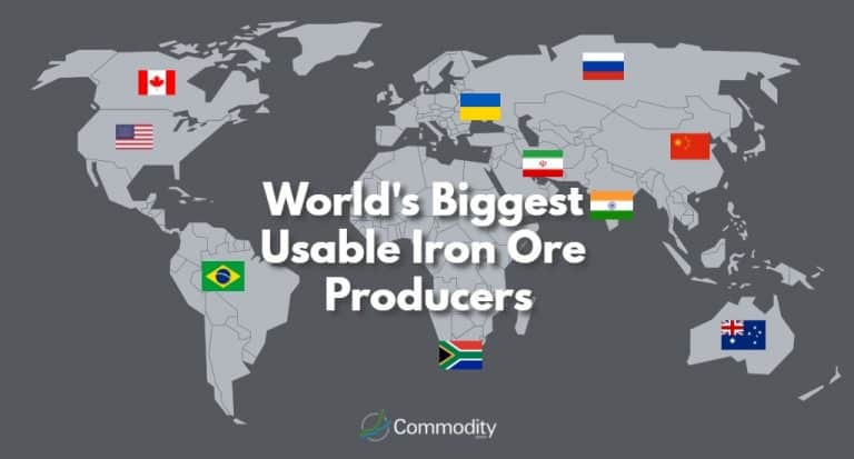 Why Is Iron Ore Valuable? Behind the Scenes of Production (+ Top Uses ...
