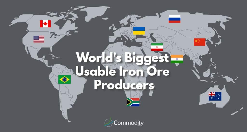 Why Is Iron Ore Valuable? Behind the Scenes of Production (+ Top Uses ...