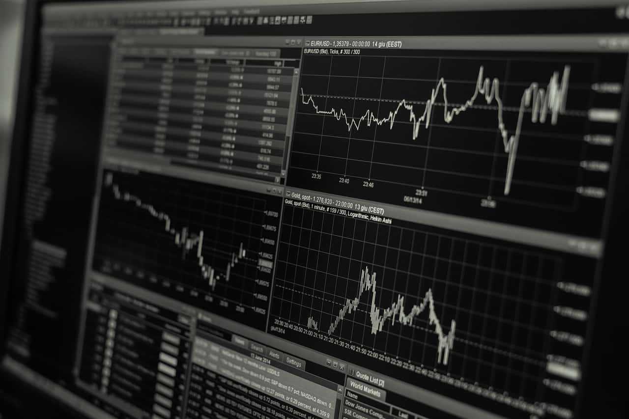 Learn What Commodity Trading Is (and Decide if It’s for You ...