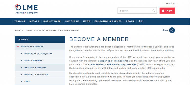 London Metal Exchange [LME] - How The World's Largest Base Metal ...