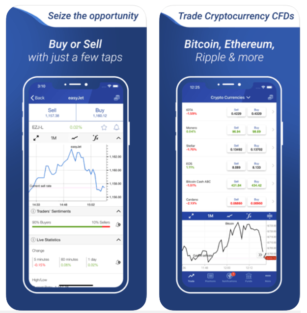 Plus500 Broker Review: Safe Or Scam? We Uncover The Pros & Cons ...