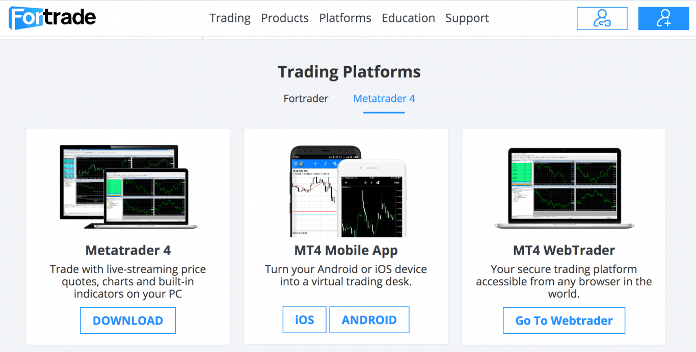Fortrade Review: What Are the Pros & Cons of Trading With This UK ...