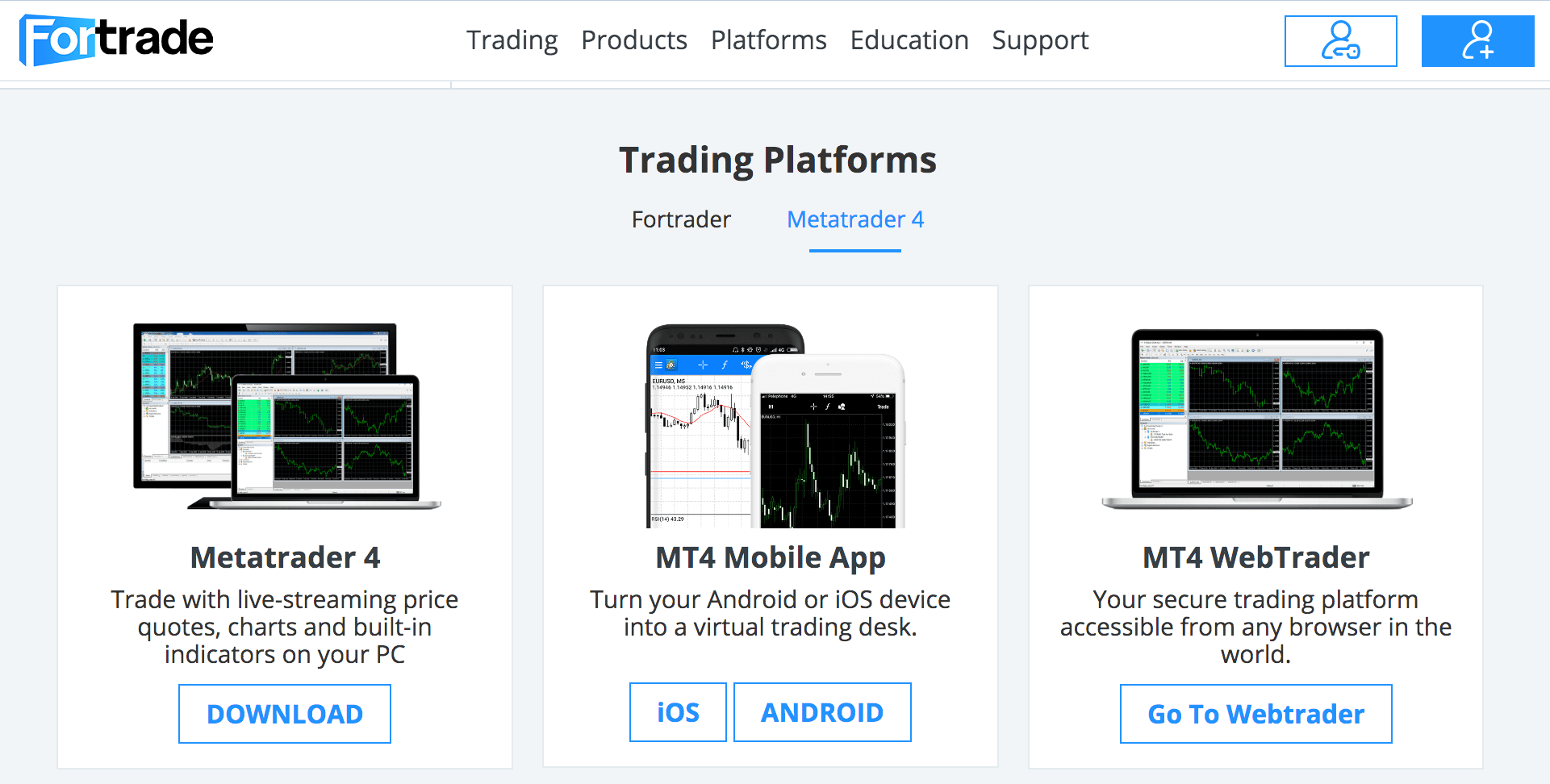 Fortrade Review: What Are the Pros & Cons of Trading With This UK ...