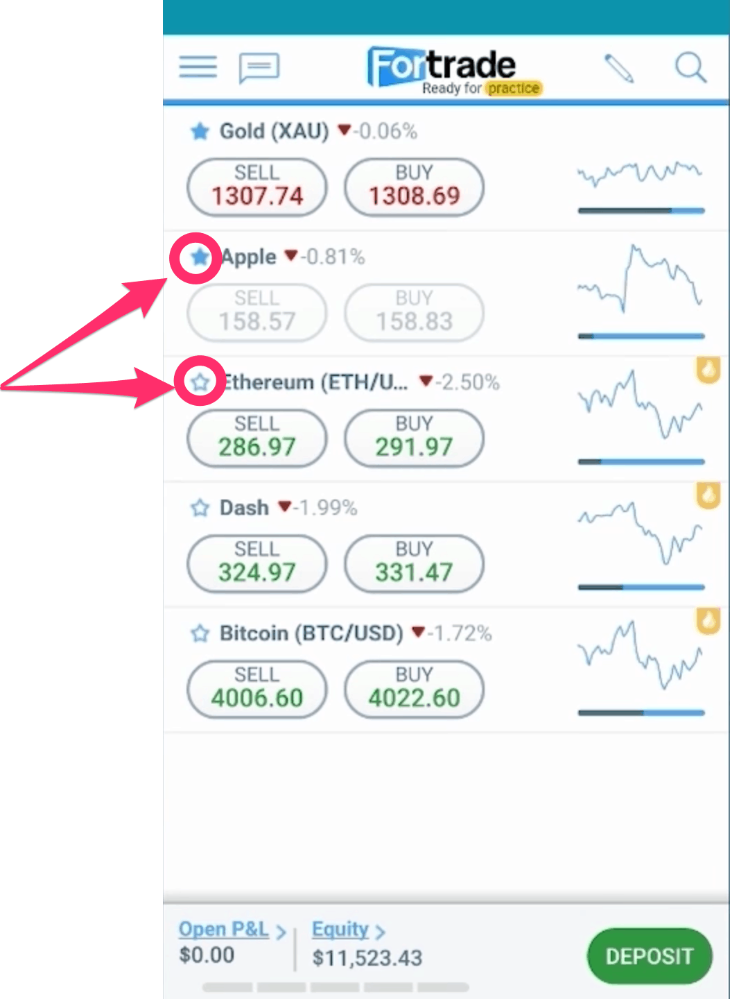 Fortrade Review: What Are the Pros & Cons of Trading With This UK ...