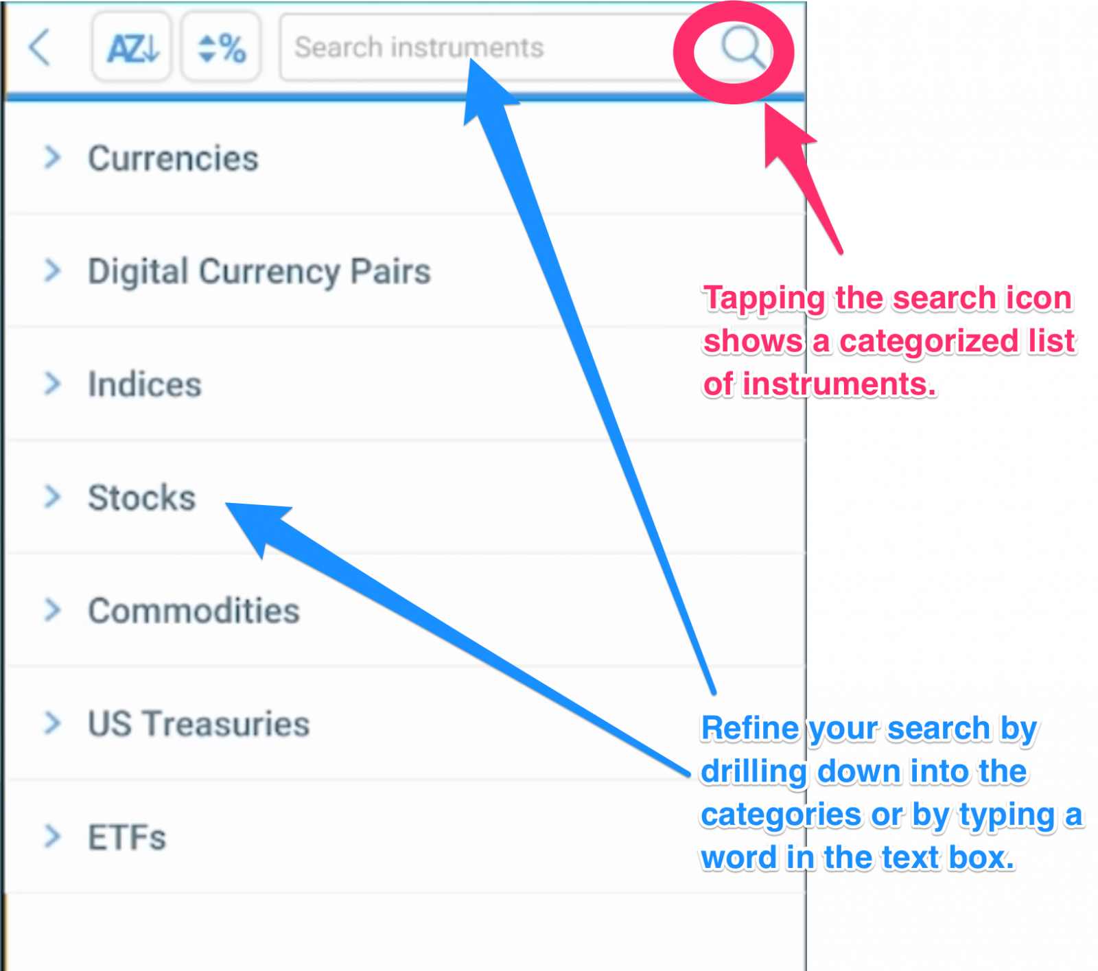 Fortrade Review: What Are the Pros & Cons of Trading With This UK ...