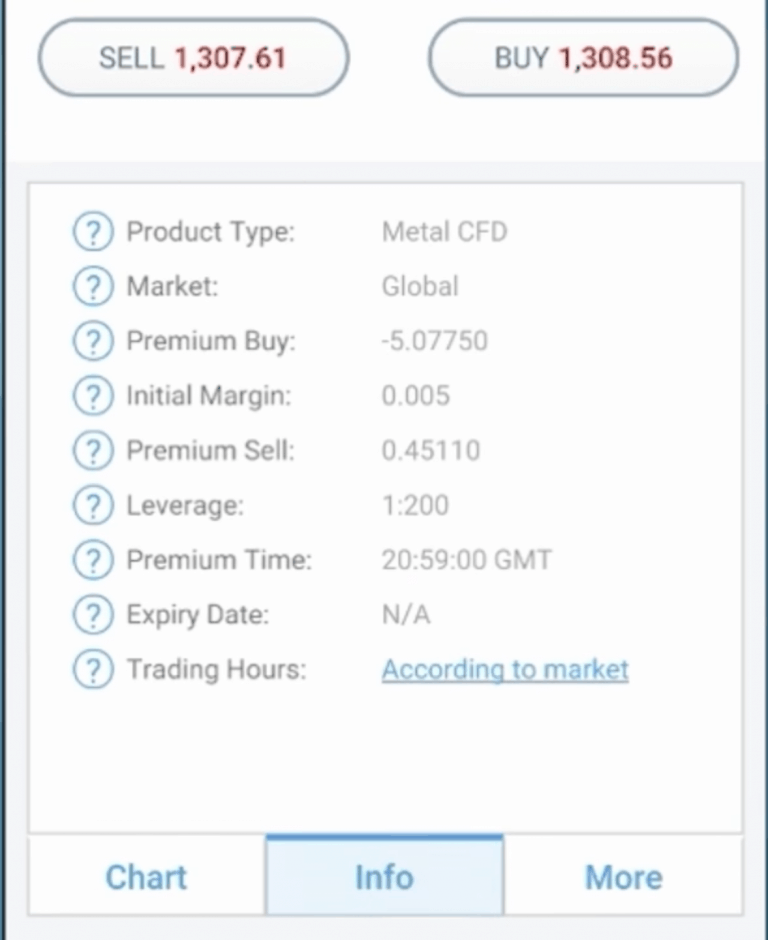 Fortrade Review: What Are the Pros & Cons of Trading With This UK ...