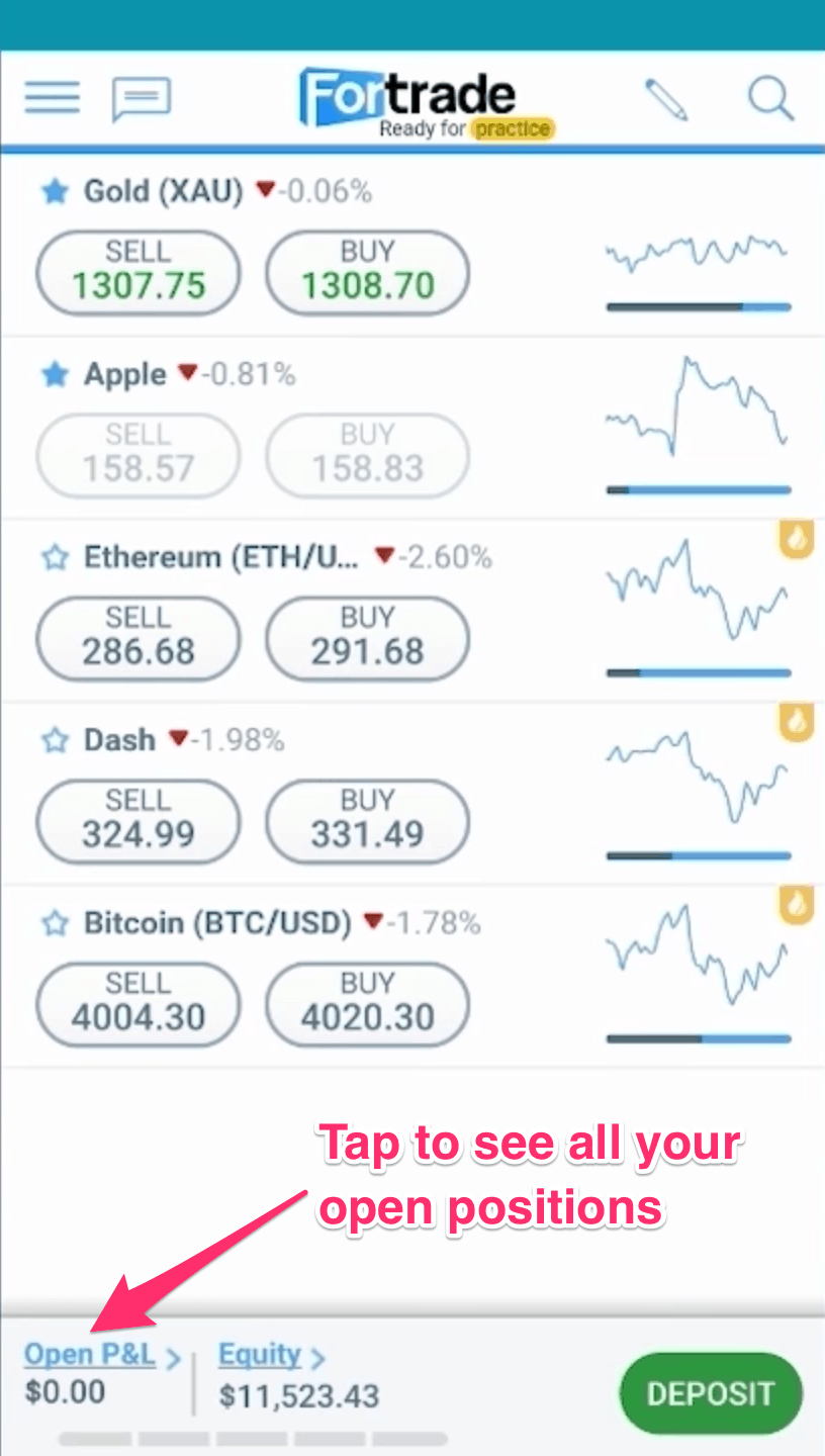 Fortrade Review: What Are the Pros & Cons of Trading With This UK ...