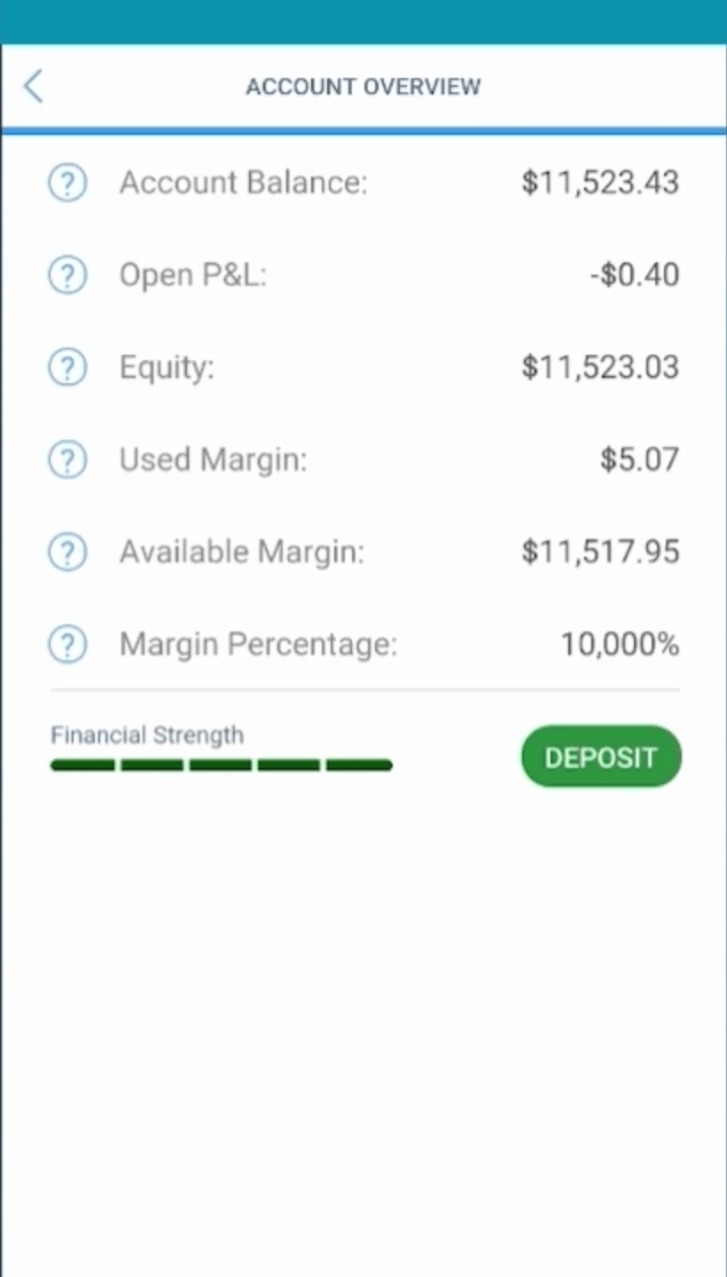 Fortrade Review: What Are the Pros & Cons of Trading With This UK ...