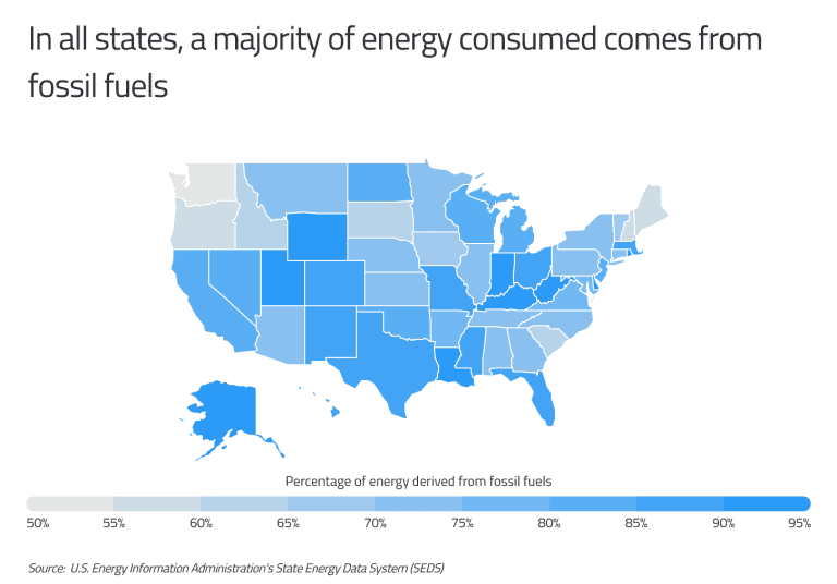US States Fossil Fuel Consumption: These 15 States Are Most Dependent ...