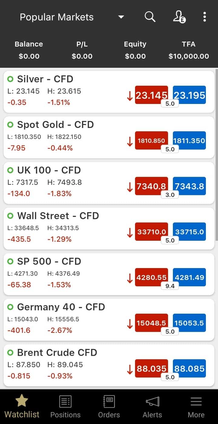 ETX Capital (aka OvalX) Reviewed: Lots To Like About This Technical ...